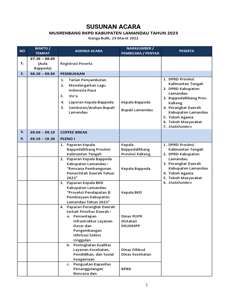 Susunan Acara Musrenbang Tahun 2022 | PDF