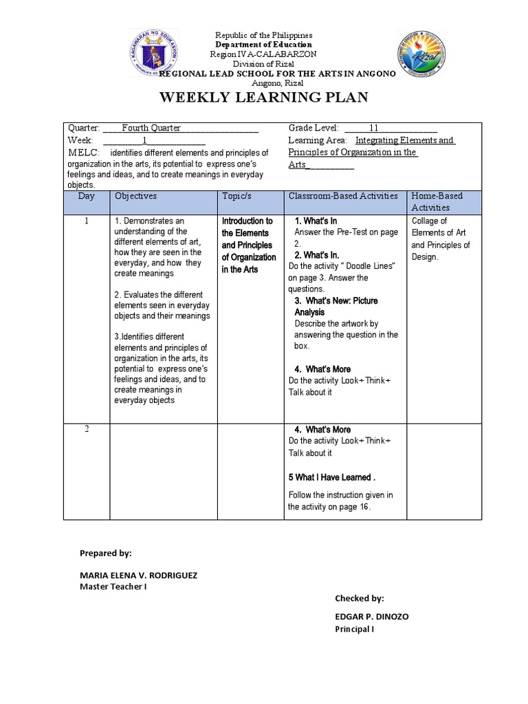Weekly Learning Plan - W1 - Ieopa | PDF | Education Theory | Communication