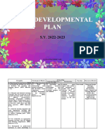 Ippd 2023-2024 | PDF | Learning | Behavior Modification