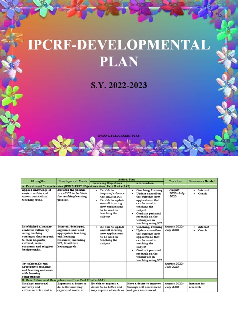Teacher Development Plan | PDF | Educational Technology | Learning