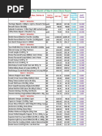 18487S - Spur Kids Menu November 2023 STD FA | PDF | Marshmallow | Foods