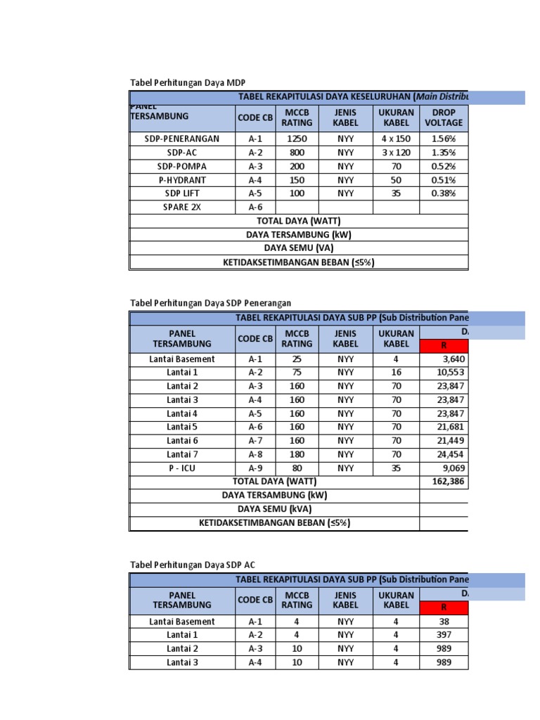 Tabel Rekapitulasi Daya Bank Jatim | PDF | Metrology | Quantity