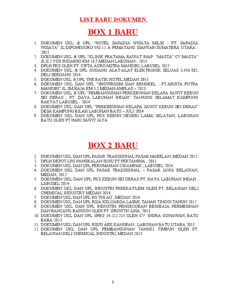 List Dokumen Baru 2020 | PDF