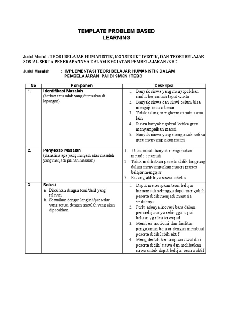 Template Problem Based Learning | PDF
