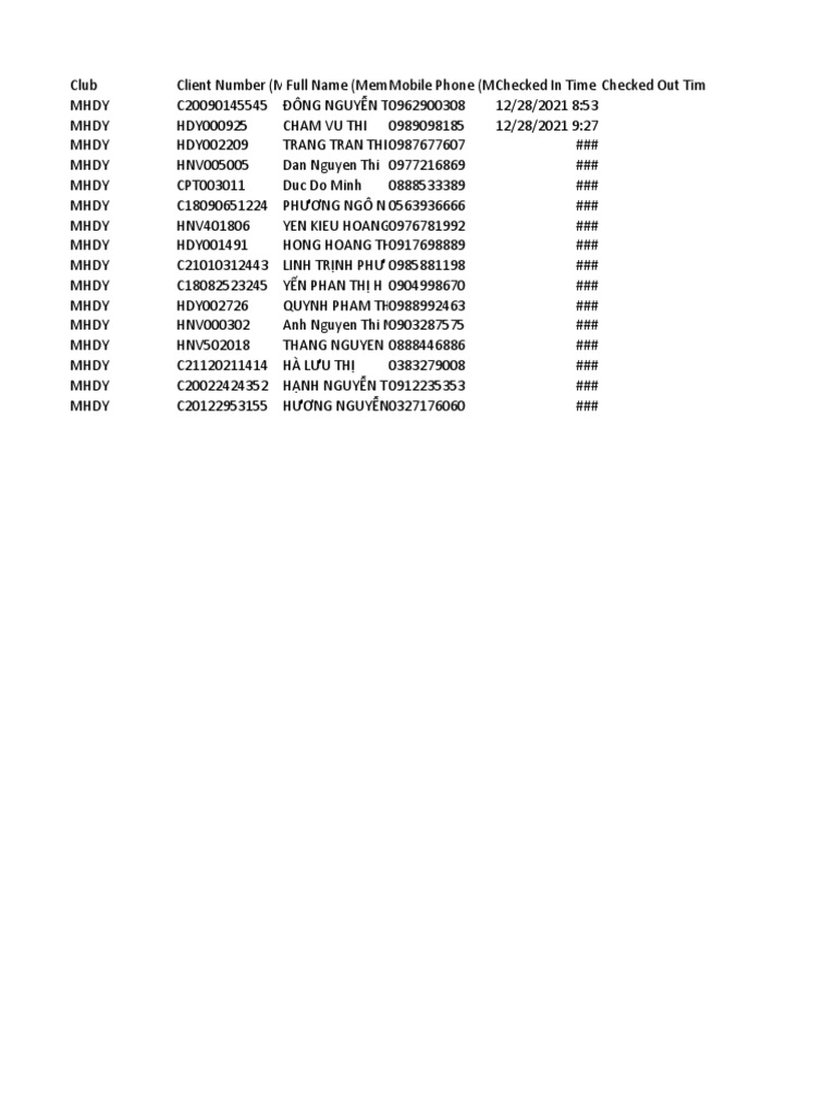 Today Member Check in | PDF