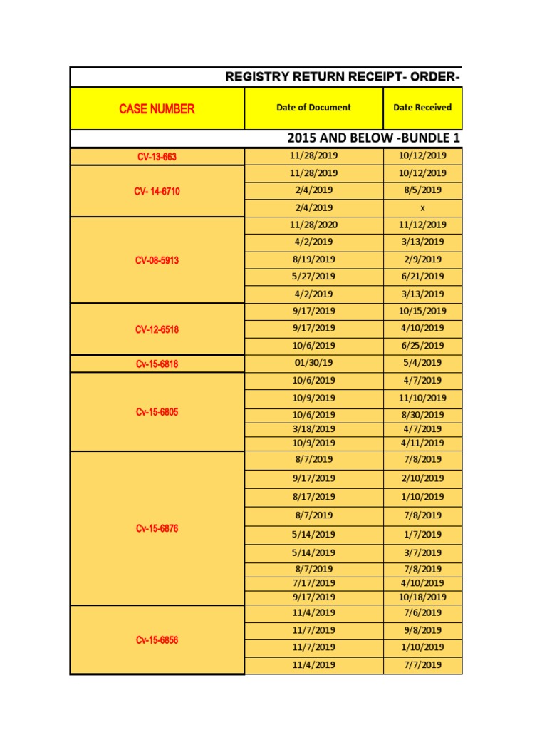 Registry Return Receipt List Old | PDF | Government | Judiciaries