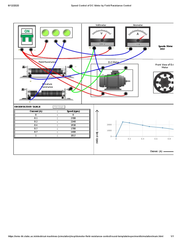 Speed Control of DC Motor by Field Resistance Control | PDF