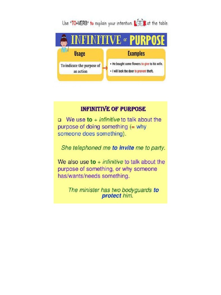 Infinitive of Purpose | PDF