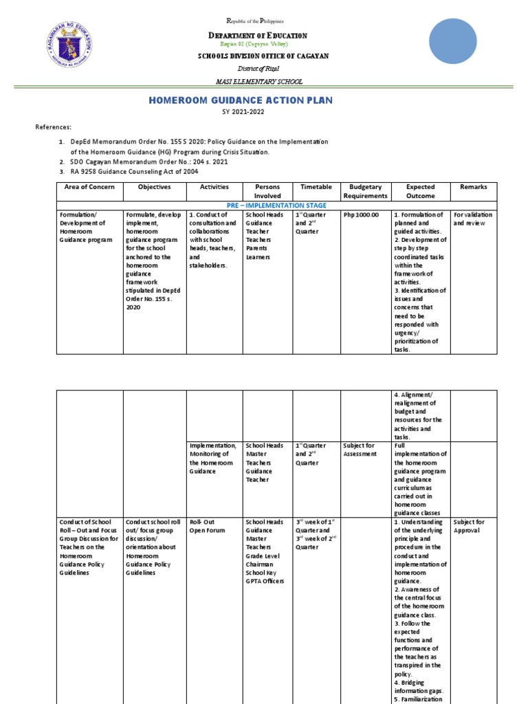 Homeroom Guidance Plan 2021-22 | PDF | Teachers | Learning
