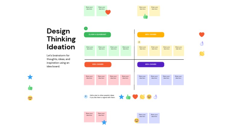 Design Thinking Ideation Whiteboard in Green Red Yellow Basic Style ...