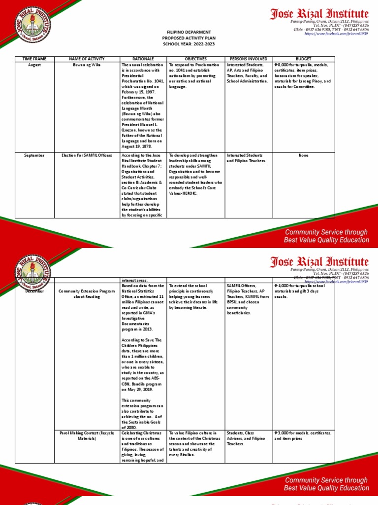 Filipino Dept Activity Plan 2022-23 | PDF | Philippines