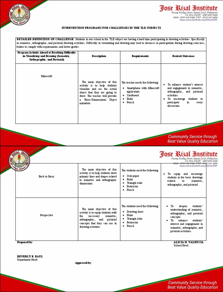 TLE Drawing Skills Boost Program | PDF | Drawing