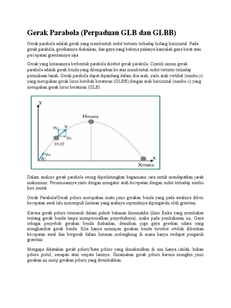 JENIS-JENIS GERAK PARABOLA | PDF