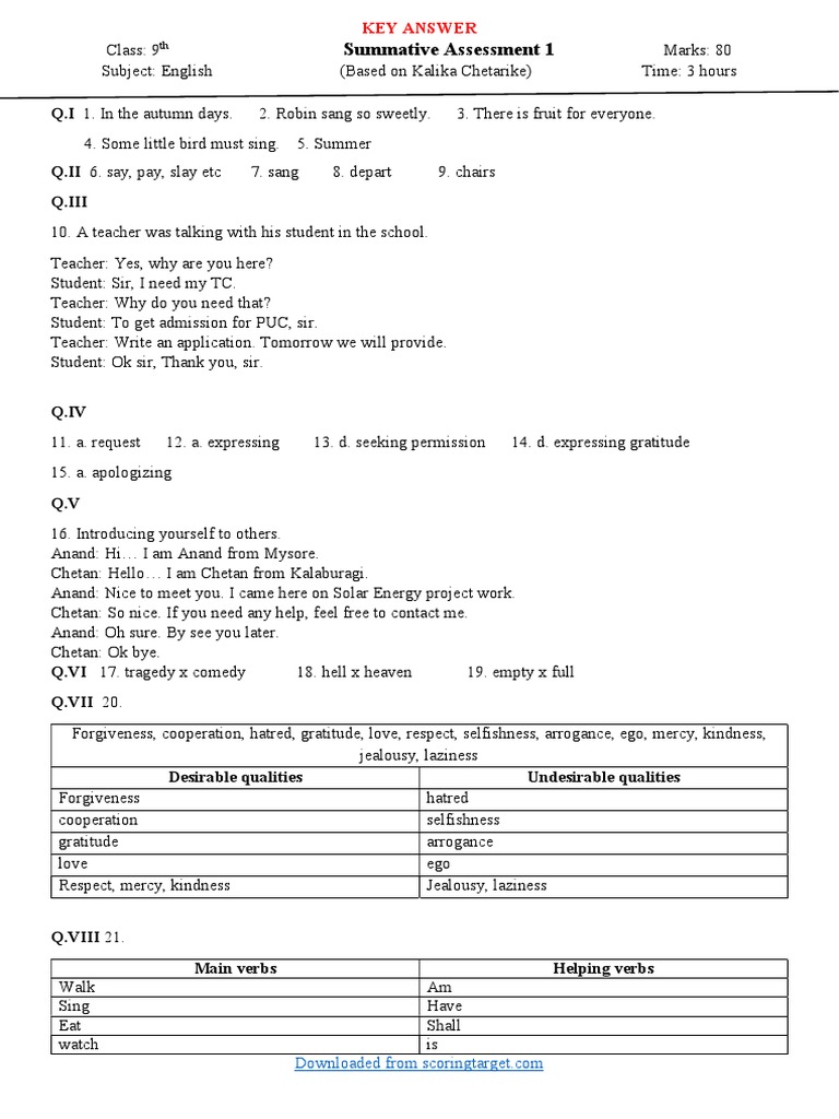 9th Class SA 1 Question Paper With Key Answer | PDF
