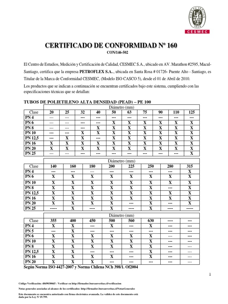 160 HDPE Certificado Marca Conformidad Cesmec | PDF