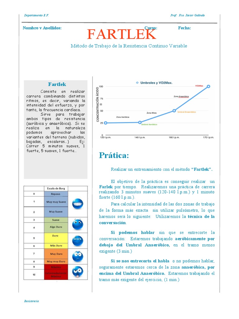 Ficha Fartlek Endomondo | PDF