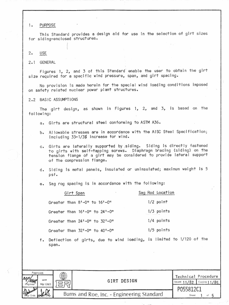 Girts and Sag Rod | PDF