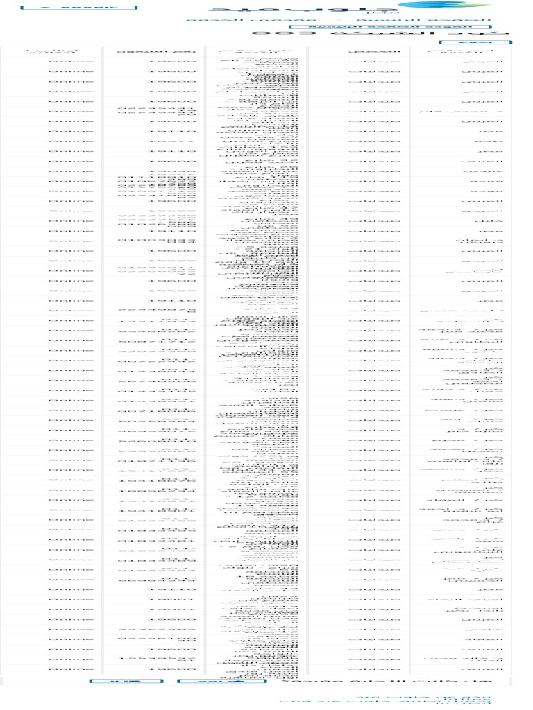 كود الشبكة 003 GlobeMed Egypt 2 | PDF