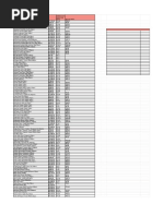 Filipiknow Sari Sari Store Inventory Sales Record TEMPLATE | PDF ...