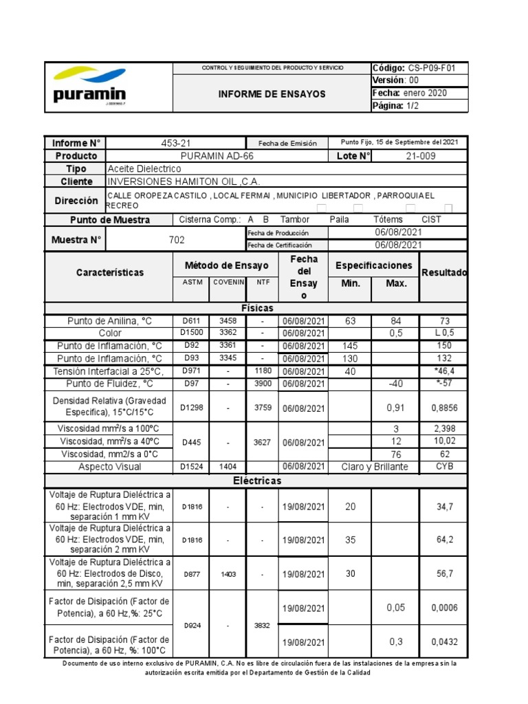 Puramin Ad-66 Lote 21-009 PDF Seco | PDF