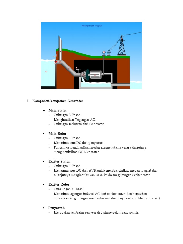 Generator (PLTA) | PDF