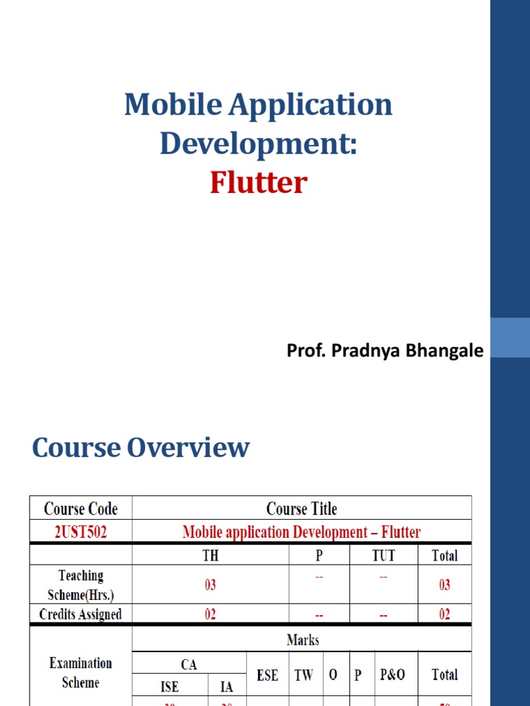 Module 1 Introduction and Dart Programming | PDF | Programming ... Module 1 Introduction and Dart Programming | PDF | Programming ...