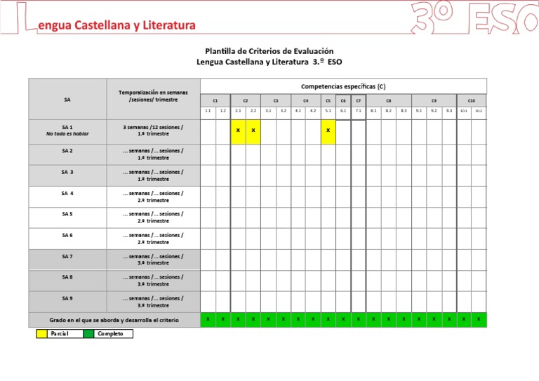 Modelo para Lomloe de Plantilla Criterios Evaluacion | PDF
