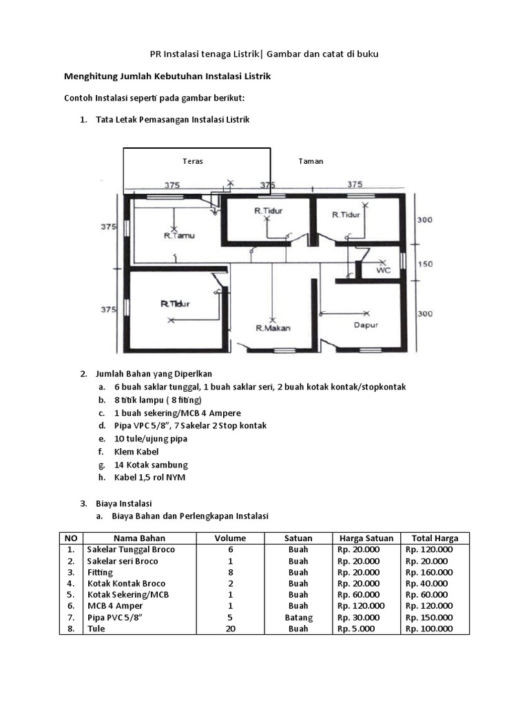 Menghitung Jumlah Kebutuhan Instalasi Listrik | PDF