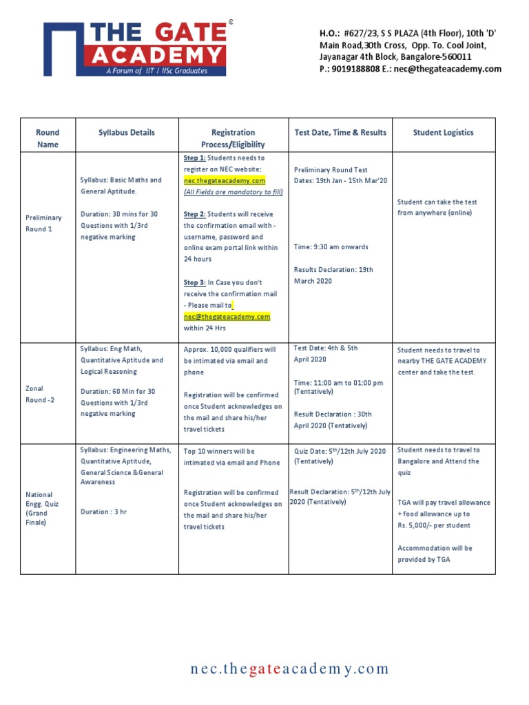 NEC 2020 Syllabus Eligibility | PDF | Communication