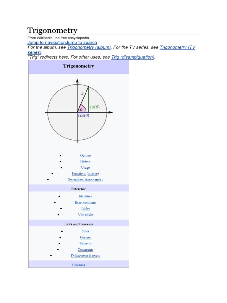 A Comprehensive Overview of Trigonometry: Its History, Functions ...