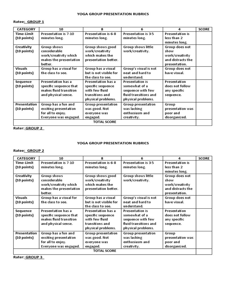 Yoga Presentation Evaluation Rubrics | PDF | Creativity | Cognition