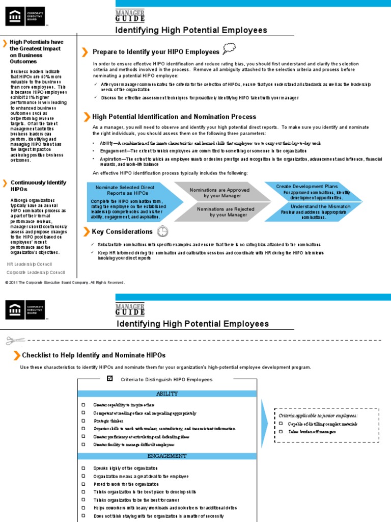 Identifying High Potential Employees | PDF | Leadership | Employment