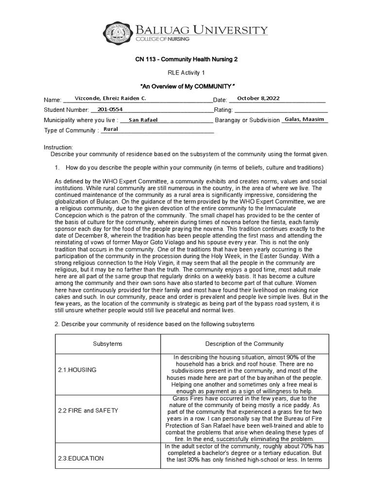 RLE Activity 1 - An Overview of MY COMMUNITY (Vizconde, Ehreiz Raiden C ...