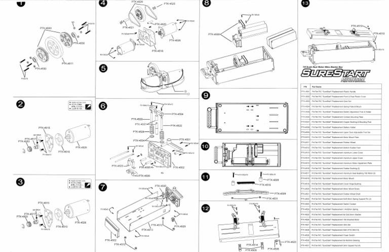ProTek SureStart Starter Box Manual | PDF