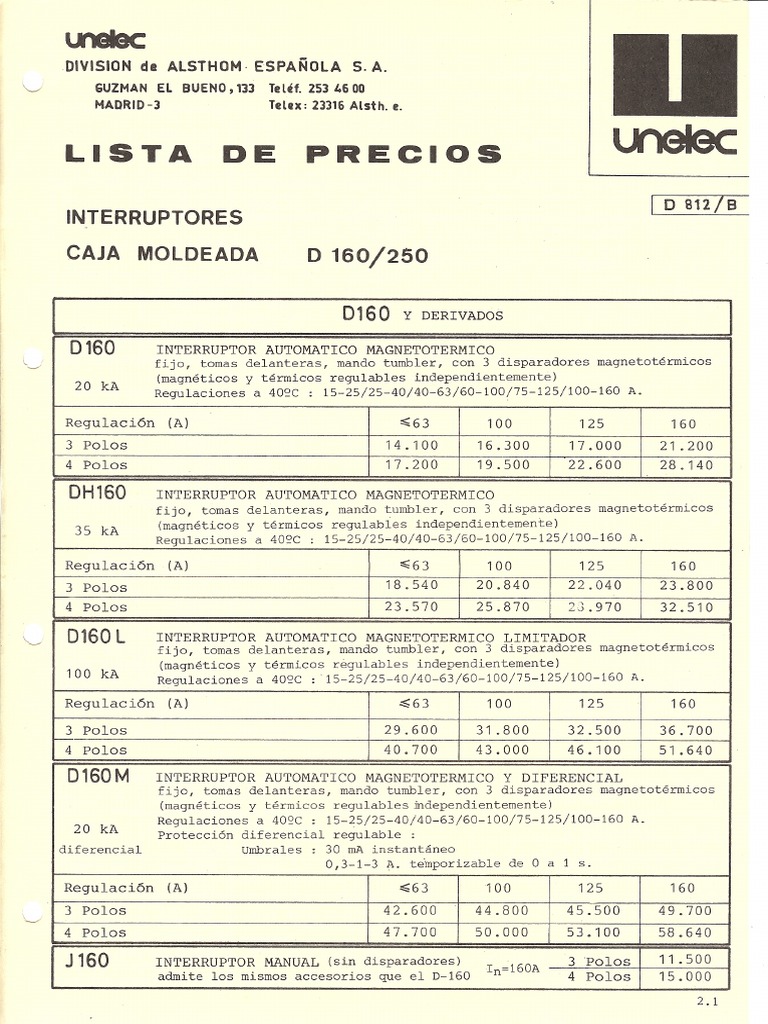 Precios D160-250 | PDF