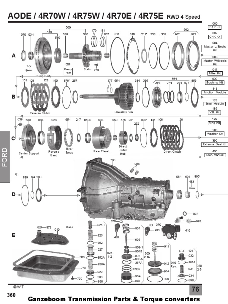 Aode 4R70W | PDF