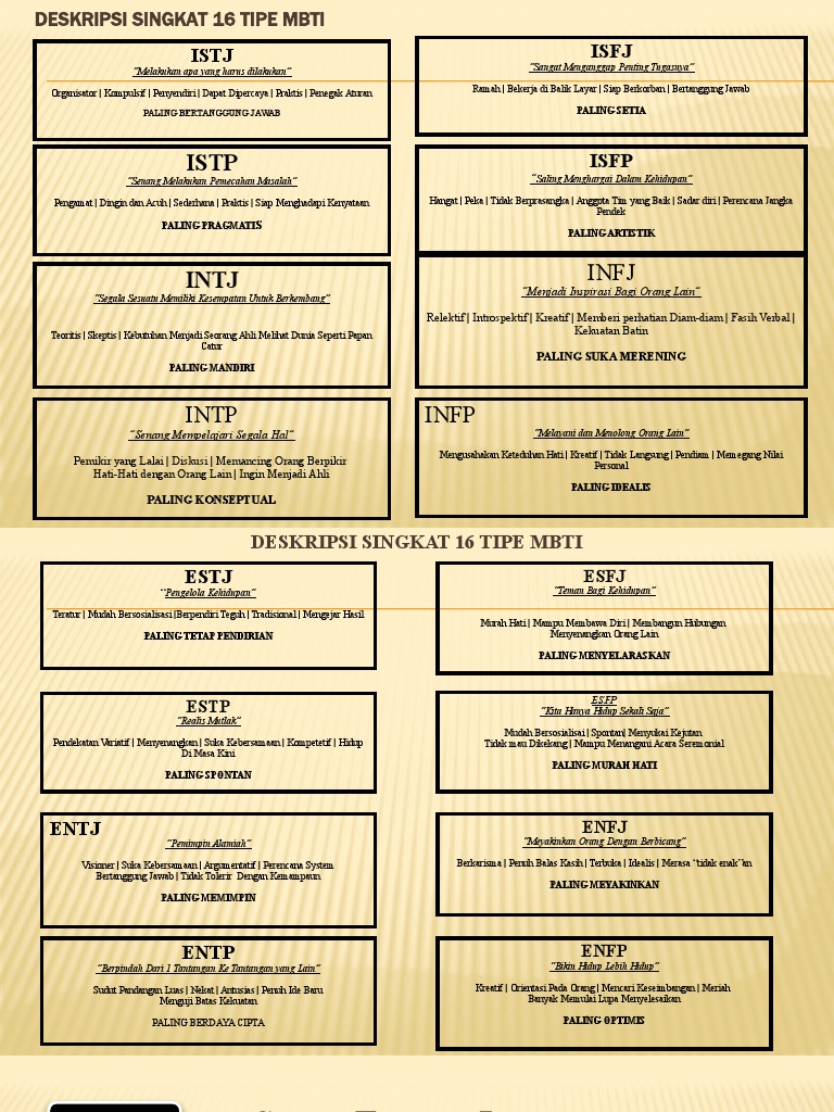 MBTI | PDF | Pengembangan Diri