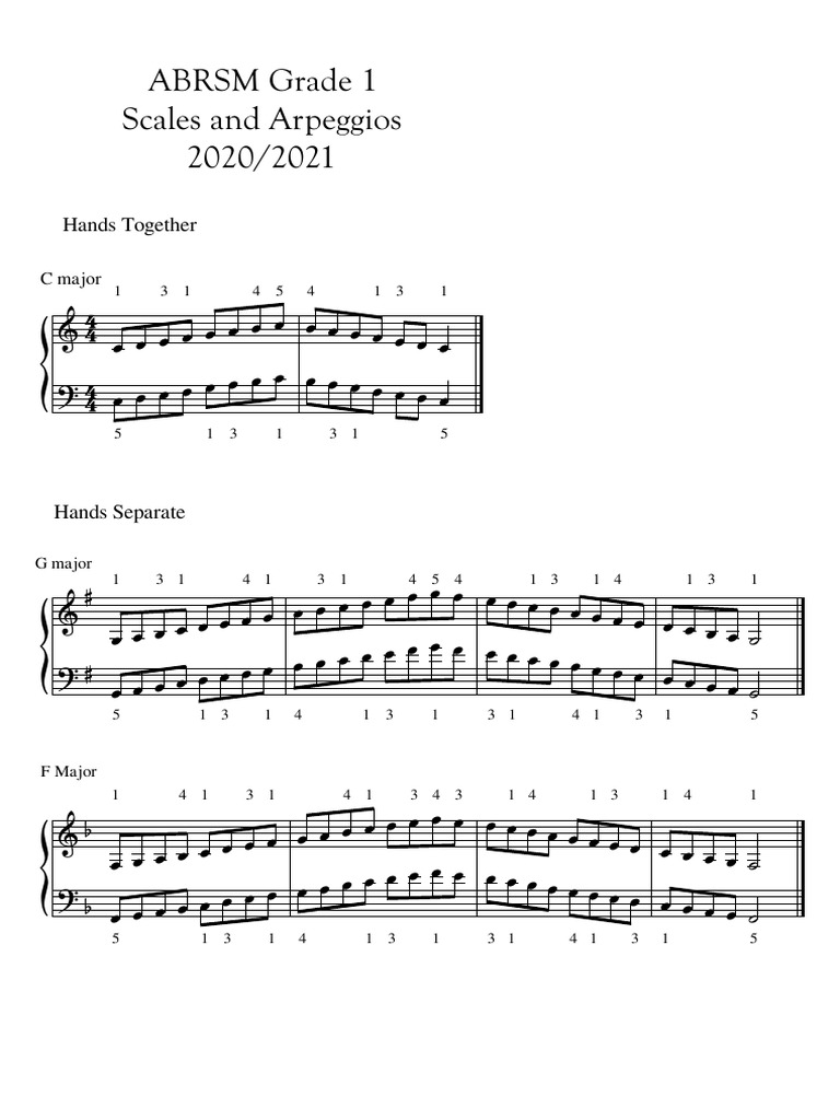 ABRSM Grade 1 Scales and Arpeggios 2020 2021 | PDF
