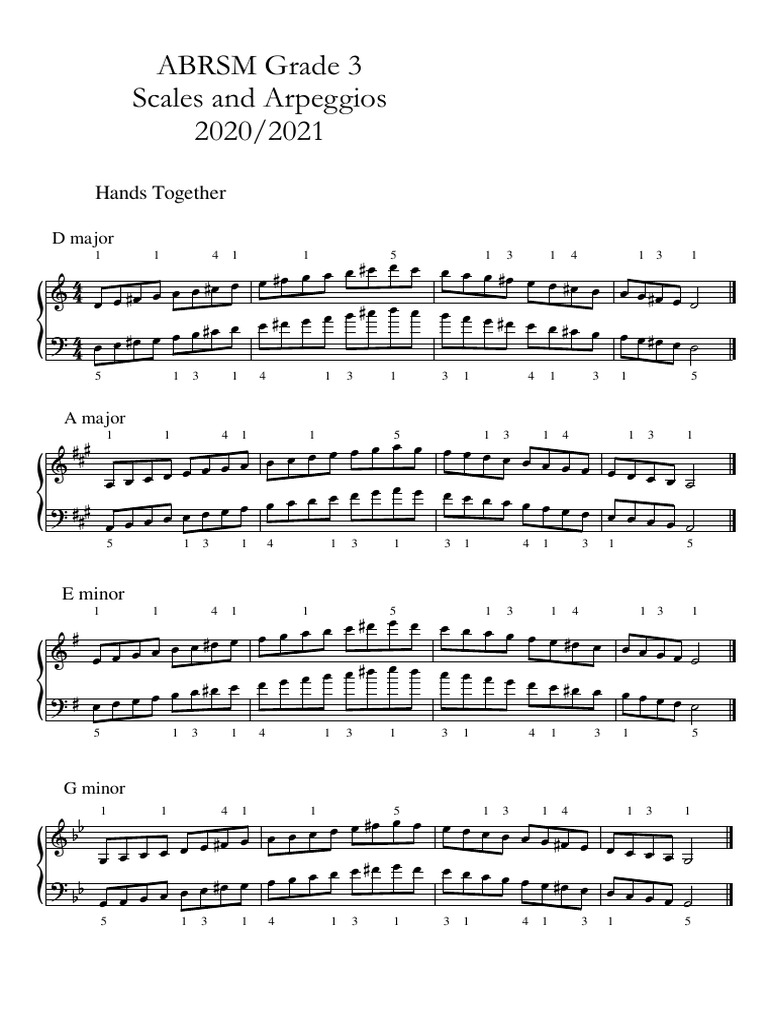 ABRSM Grade 3 Scales and Arpeggios 2020 2021 | PDF | Music Theory | Elements Of Music