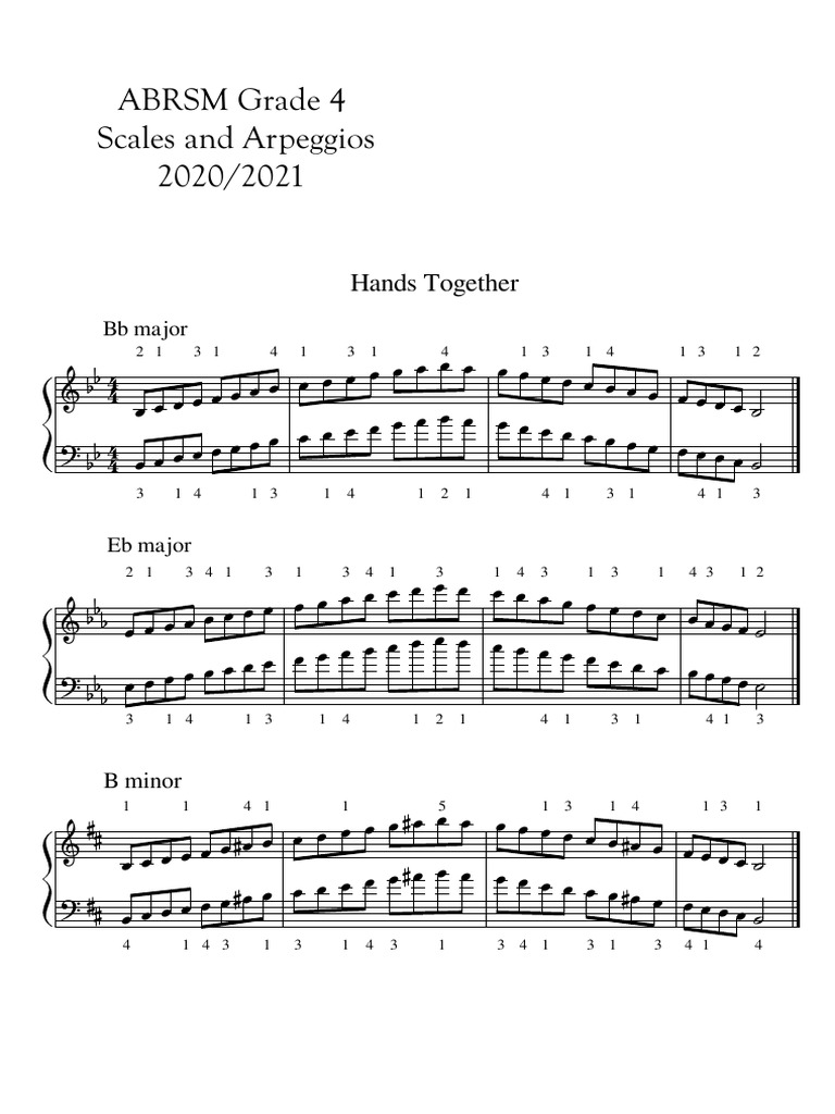 ABRSM Grade 4 Scales and Arpeggios 2020 2021 | PDF | Music Theory ...