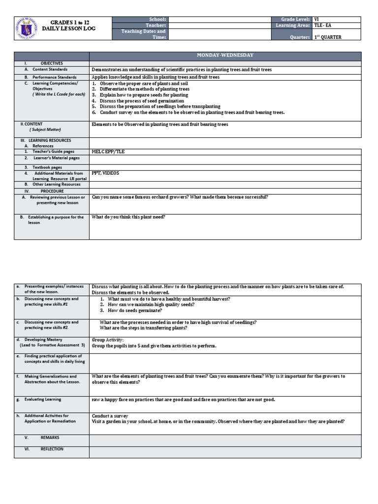 DLL Tle-6 Q1 W1 | PDF
