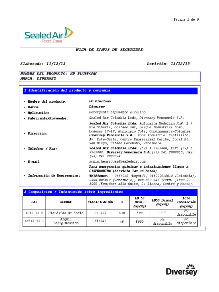MSDS HD Plusfoam | PDF | Residuos | Agua