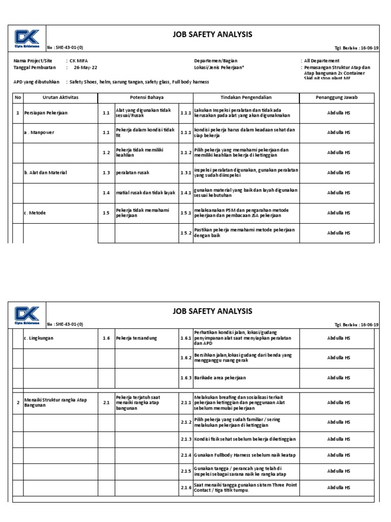New Form JSA Pemasangan Atap 2x Skid Kontainer | PDF New Form JSA Pemasangan Atap 2x Skid Kontainer | PDF