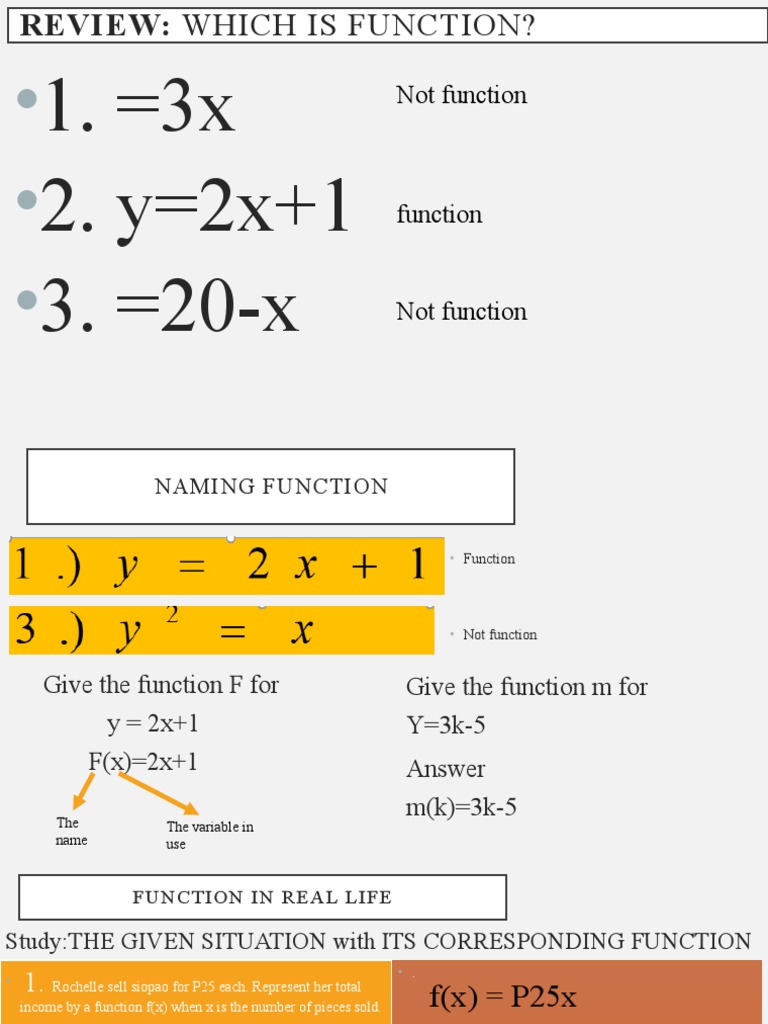 Evaluating Functions Pdf