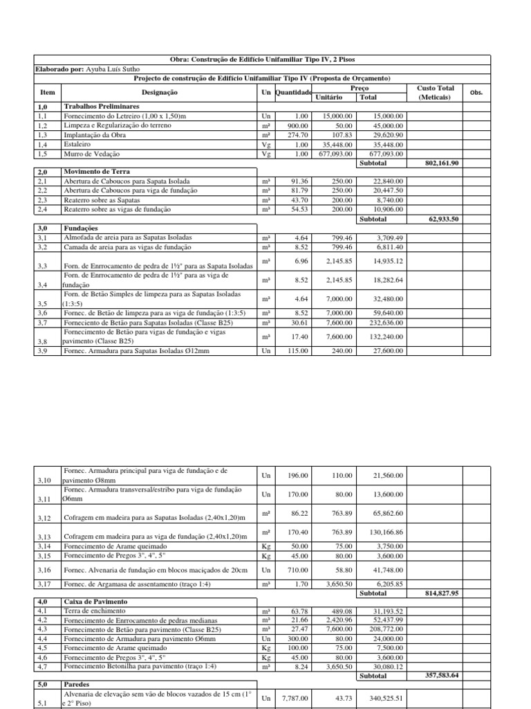 Mapa de Quantidades | PDF | Engenharia Estrutural | Engenharia Civil