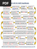 Fosse Quick Reference Guide Inventory Balancing 7 | PDF | Menu ...