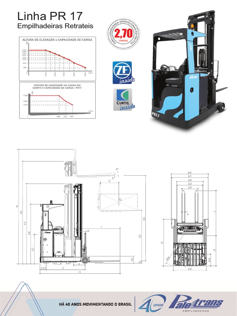 Lamina Técnica PR17 Rev1 | PDF | Quantidades físicas