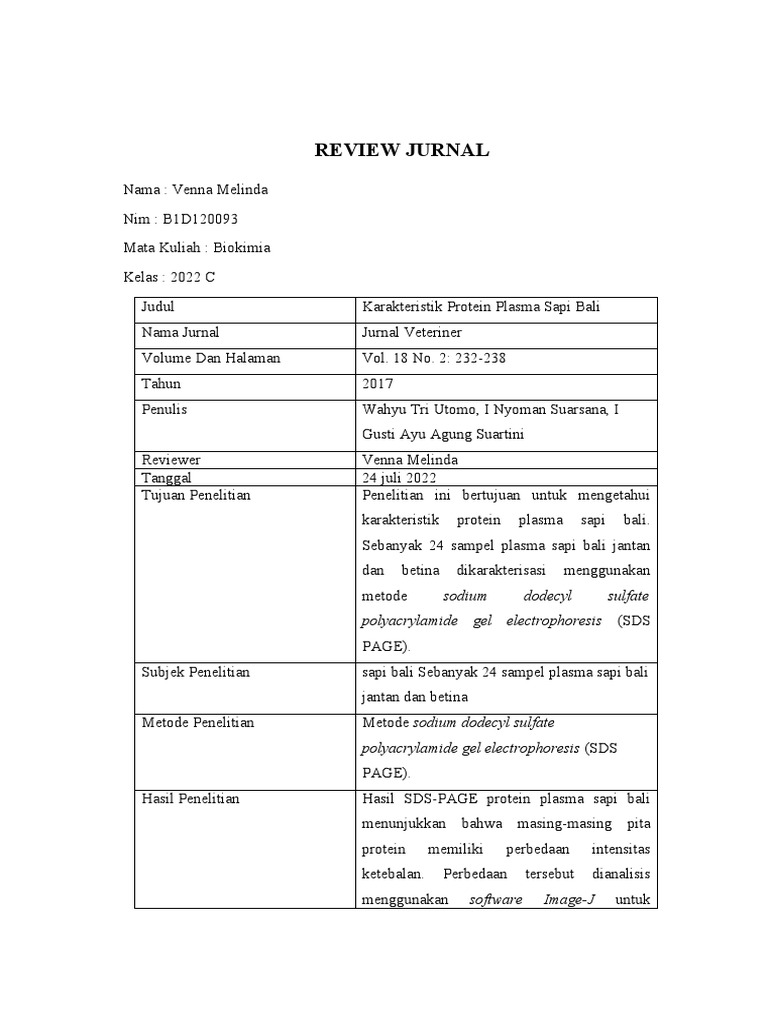 Review Jurnal | PDF