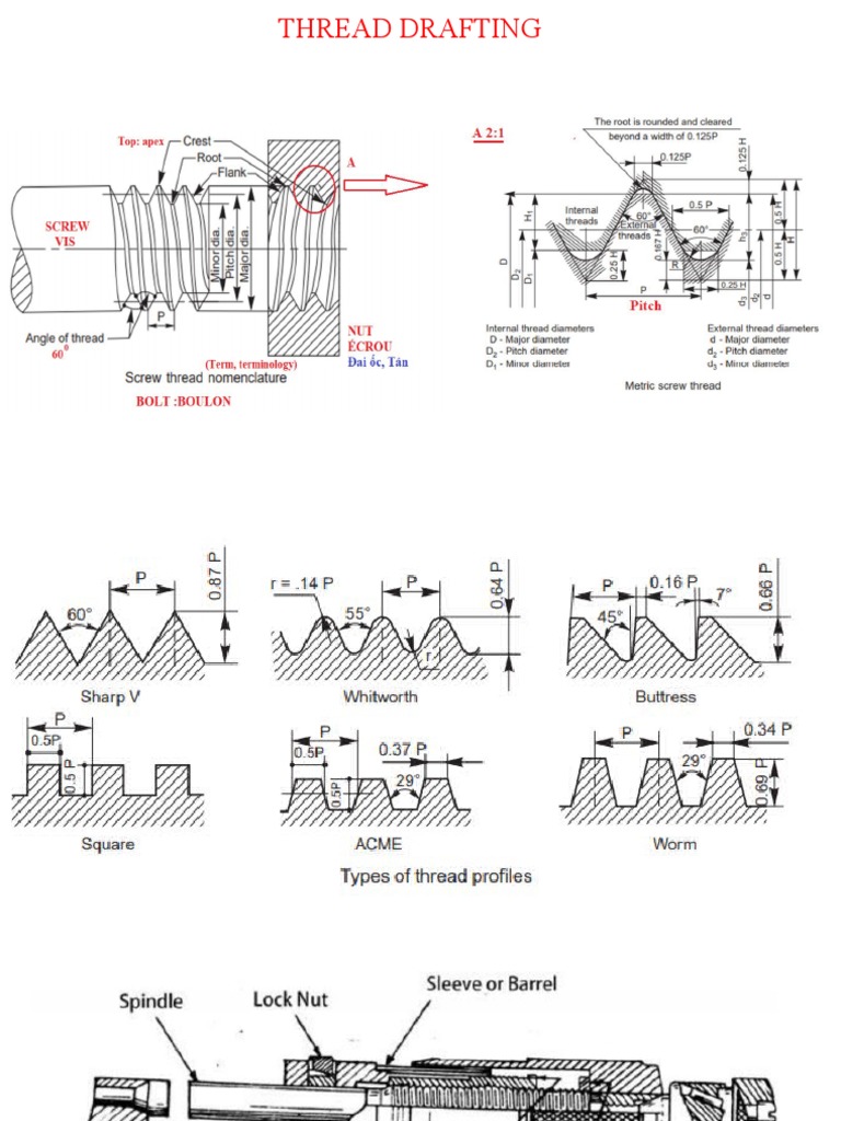 Chapter 3D Thread Drafting | PDF Chapter 3D Thread Drafting | PDF