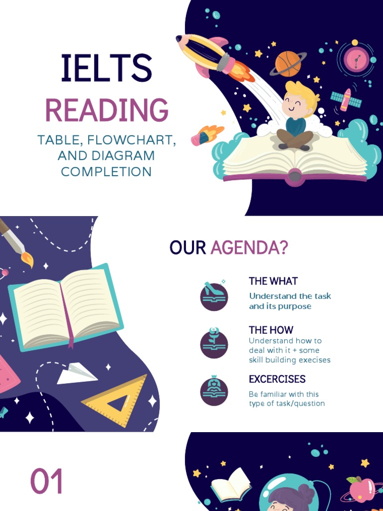 IELTS Reading: Table & Diagram Completion | PDF